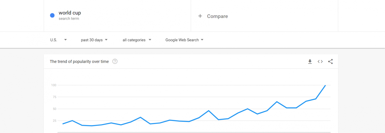 30 Best Soccer Affiliate Programs To Help You Make Bank - AffJumbo