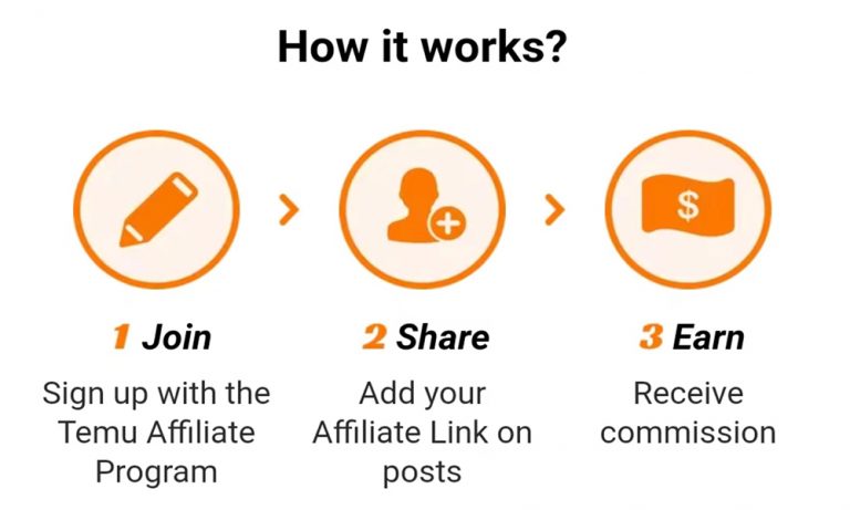 TEMU Affiliate Program Updates: Up to $100,000 a month! - AffJumbo