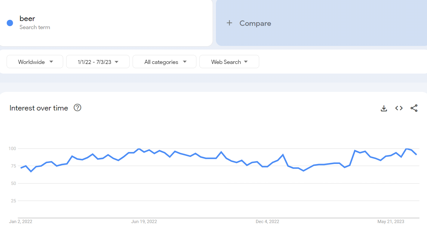 40 Best Beer Affiliate Programs In 2023 - AffJumbo